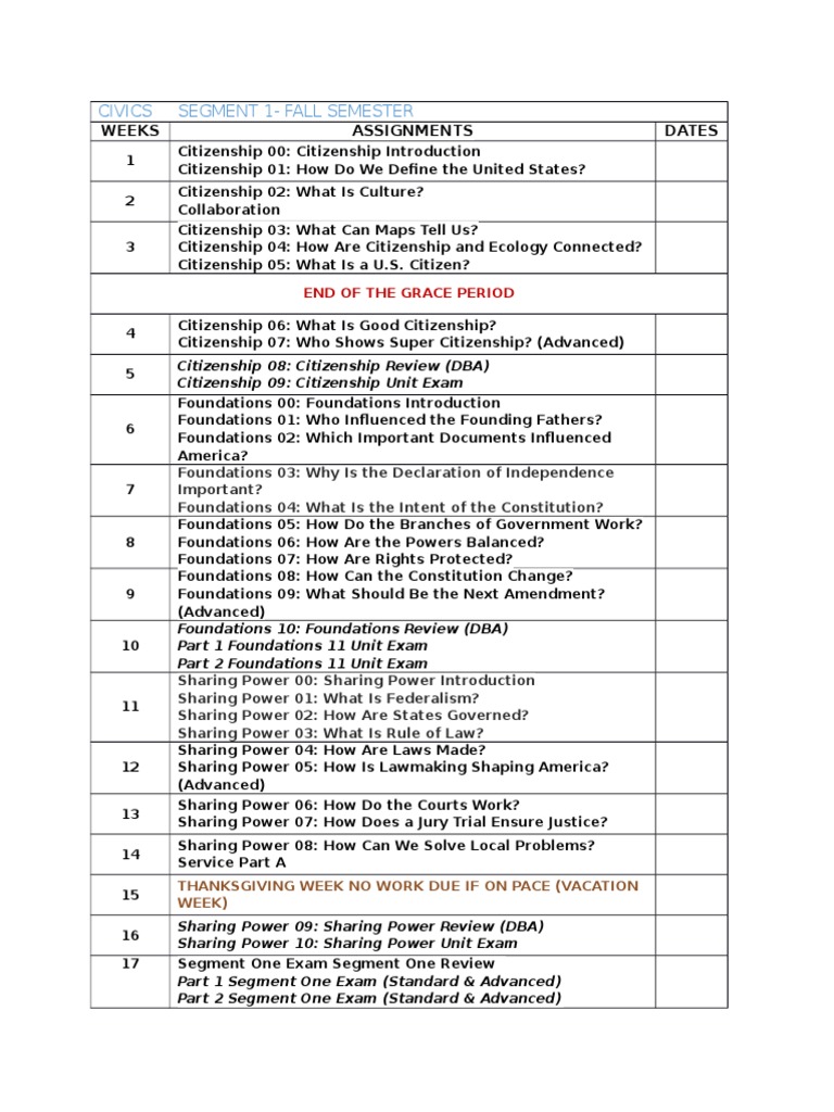 Civics Segment 1: Citizenship & Foundations | PDF | Politics