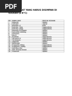 Daftar Obat Prekursor | PDF