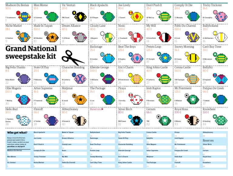 Grabd National Sweepstake Kit | PDF