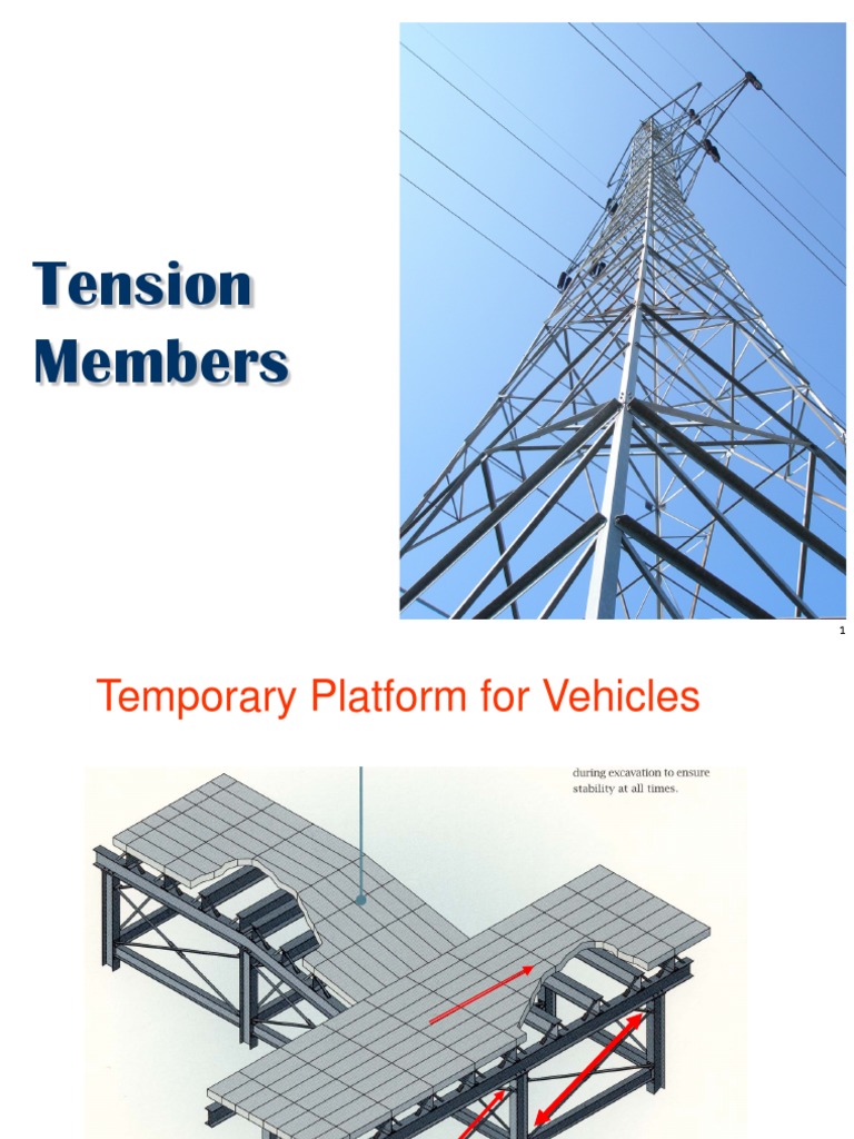 Tension Member | Strength Of Materials | Screw