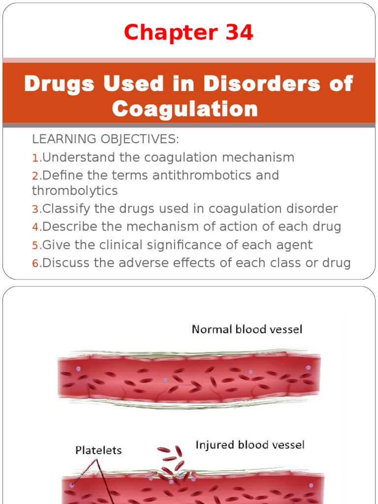 Drugs Used in Disorders of Coagulation | Coagulation | Platelet
