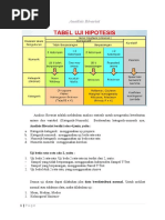 Contoh Dummy Tabel | PDF
