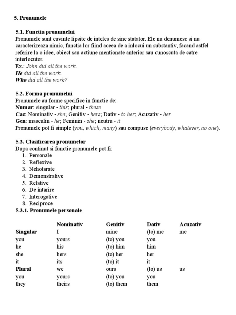 Pronumele in LB Engleza | PDF | Onomastics | Linguistic Morphology