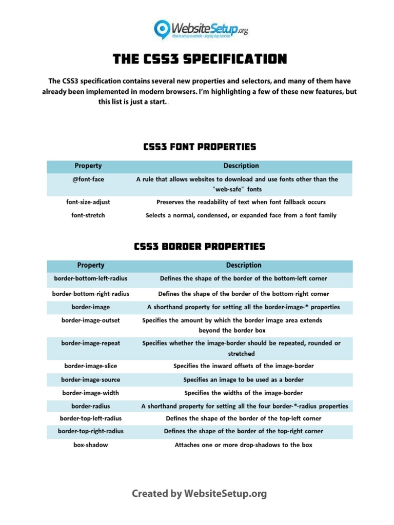 Css3 Cheat Sheet PDF | PDF | Teaching Methods & Materials