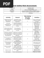 Pre Construction Risk Assessment | Vacuum Cleaner | Duct (Flow)