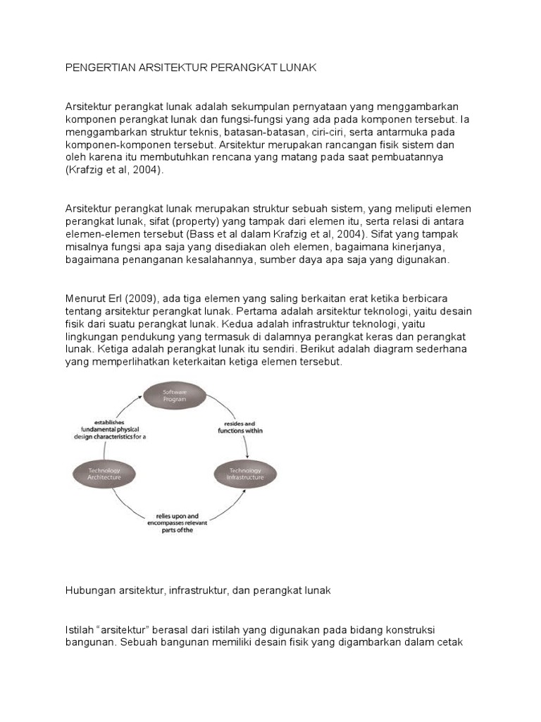 Arsitektur Perangkat Lunak | PDF