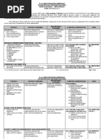 Technical Drafting CG | PDF | Technical Drawing | Competence (Human ...