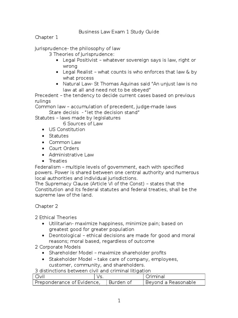 Business Law Exam 1 Review | PDF | Jurisprudence | Precedent