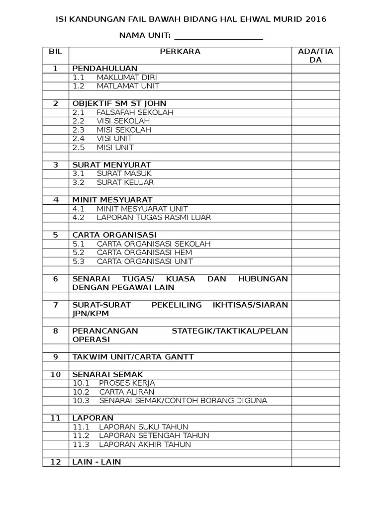 Isi Kandungan Fail Unit Hem | PDF