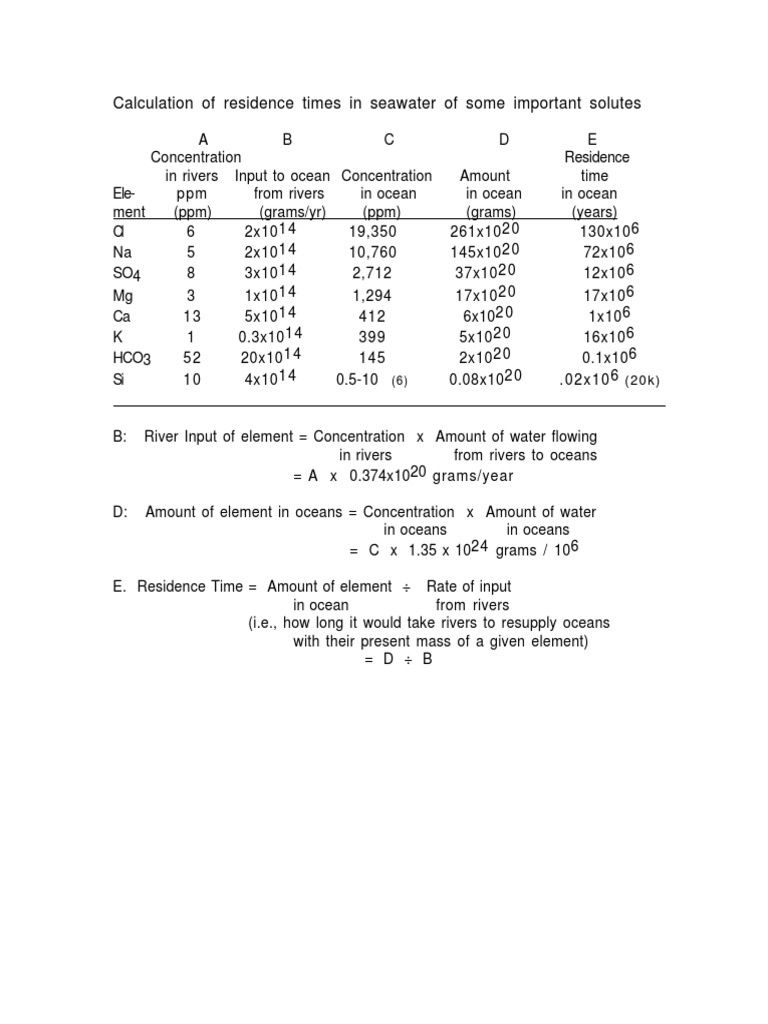 Seawater Solute Residence Times | PDF