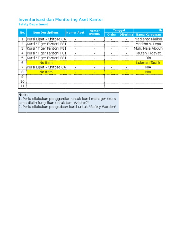 Monitoring Aset Kantor | PDF | Teknologi & Rekayasa