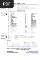 Desmos Windows Shortcuts Guide | PDF | Keyboard Shortcut | Ibm Pc ...