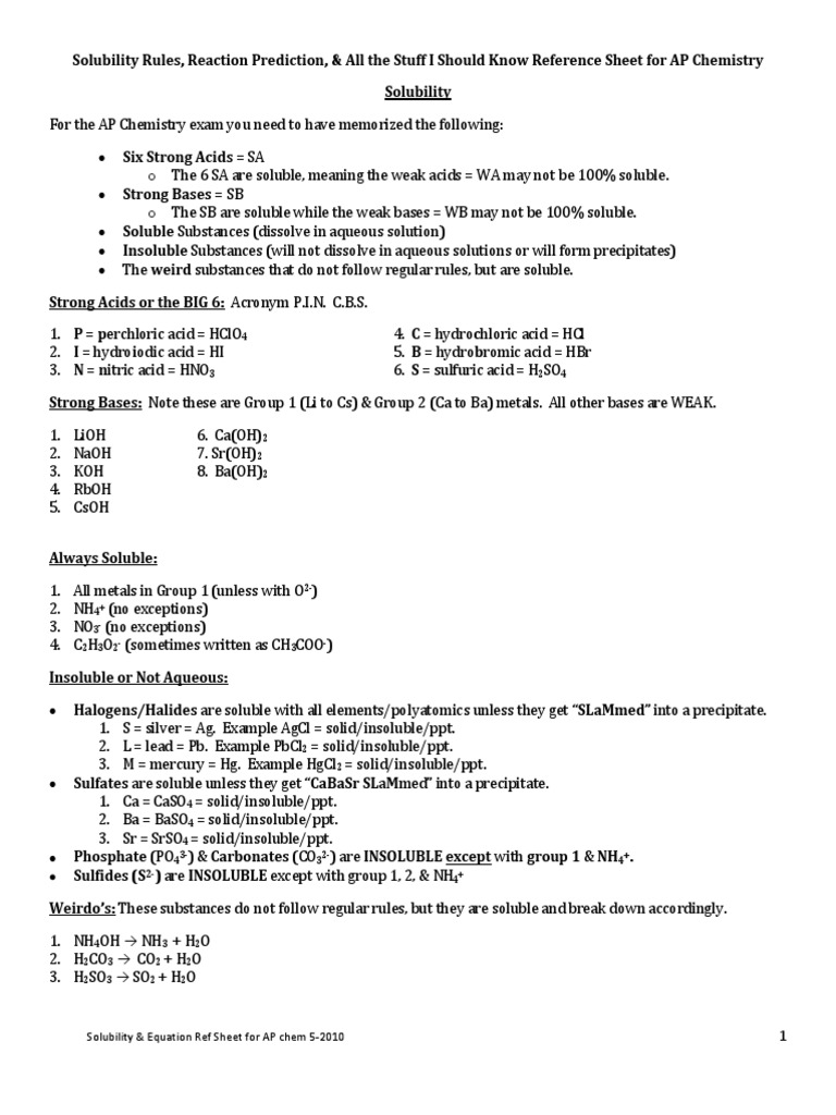 AP Chemistry Solubility Rules Equations Sheet | PDF | Salt (Chemistry ...