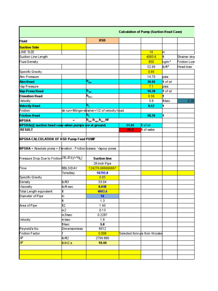 Cooling Water Pump Data Sheet Final | PDF | Pump | Pressure