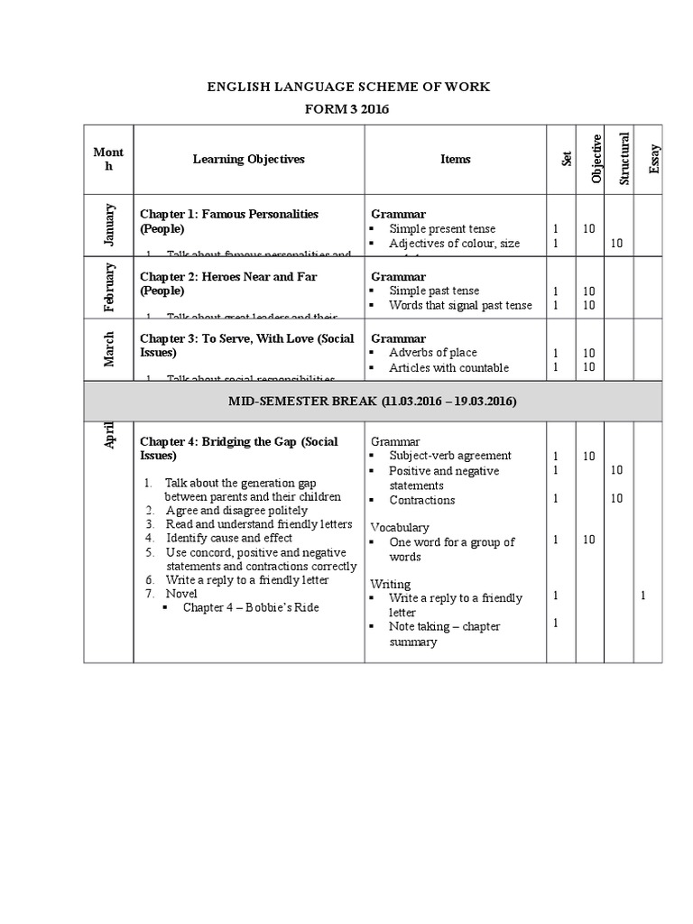 Form 3 English Language Scheme | PDF | Verb | Noun