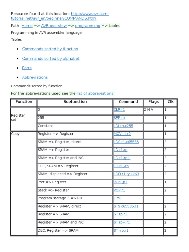 Avr Assembly Avr Command Set Avr Assembler Command Set Pdf Central Processing Unit