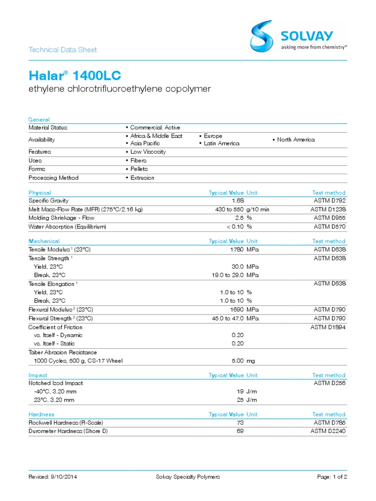 Halar | PDF | Materials Science | Materials