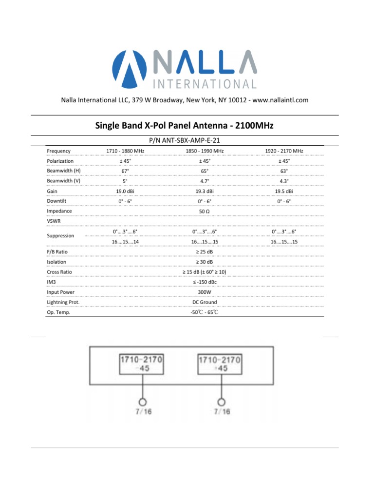 Single Band X-Pol Panel Antenna 2100MHz | PDF