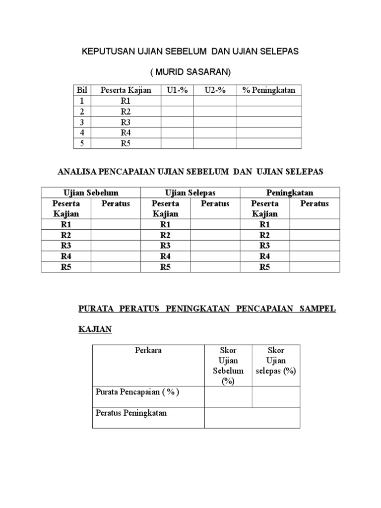 Contoh Analisis Data | PDF
