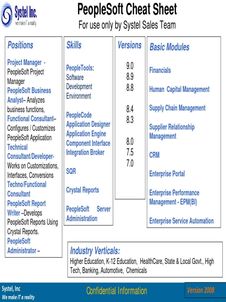 PeopleSoft Versions and Roles Overview | PDF