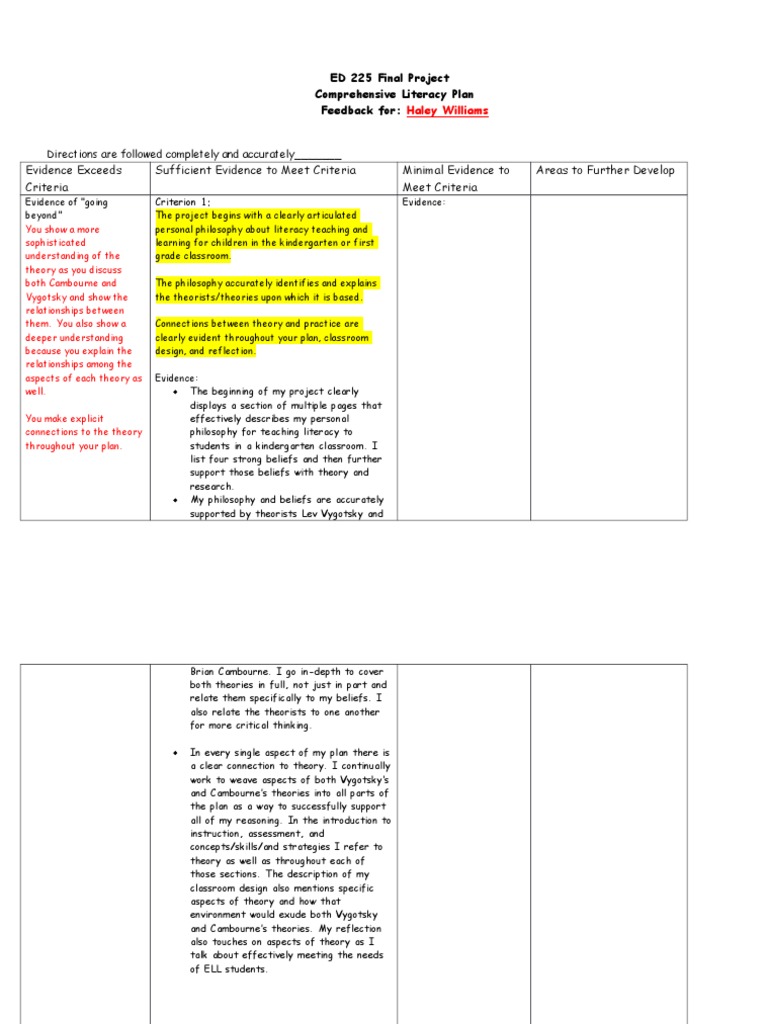 ED 225 Final Project Comprehensive Literacy Plan Feedback For | PDF ...