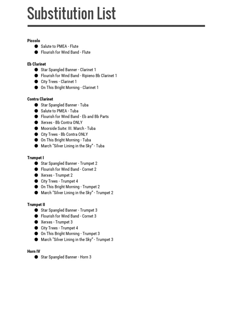 Wind Band Substitution List | PDF