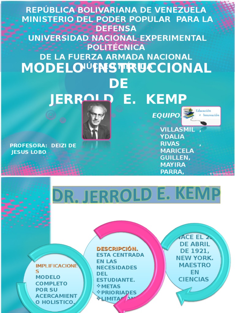 Modelo de Kemp | PDF | Ciencia y matemáticas
