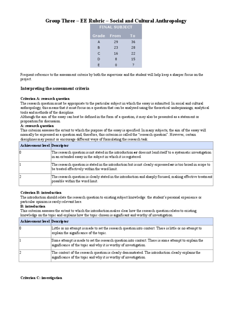 Rubric Ee Social | PDF | Essays | Ethnography