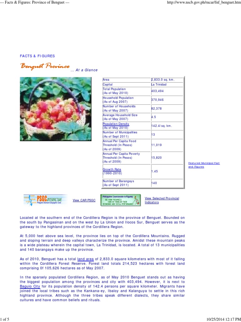 Facts & Figures_ Province of Benguet -- | Nature