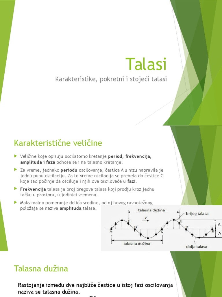 Talasi | PDF