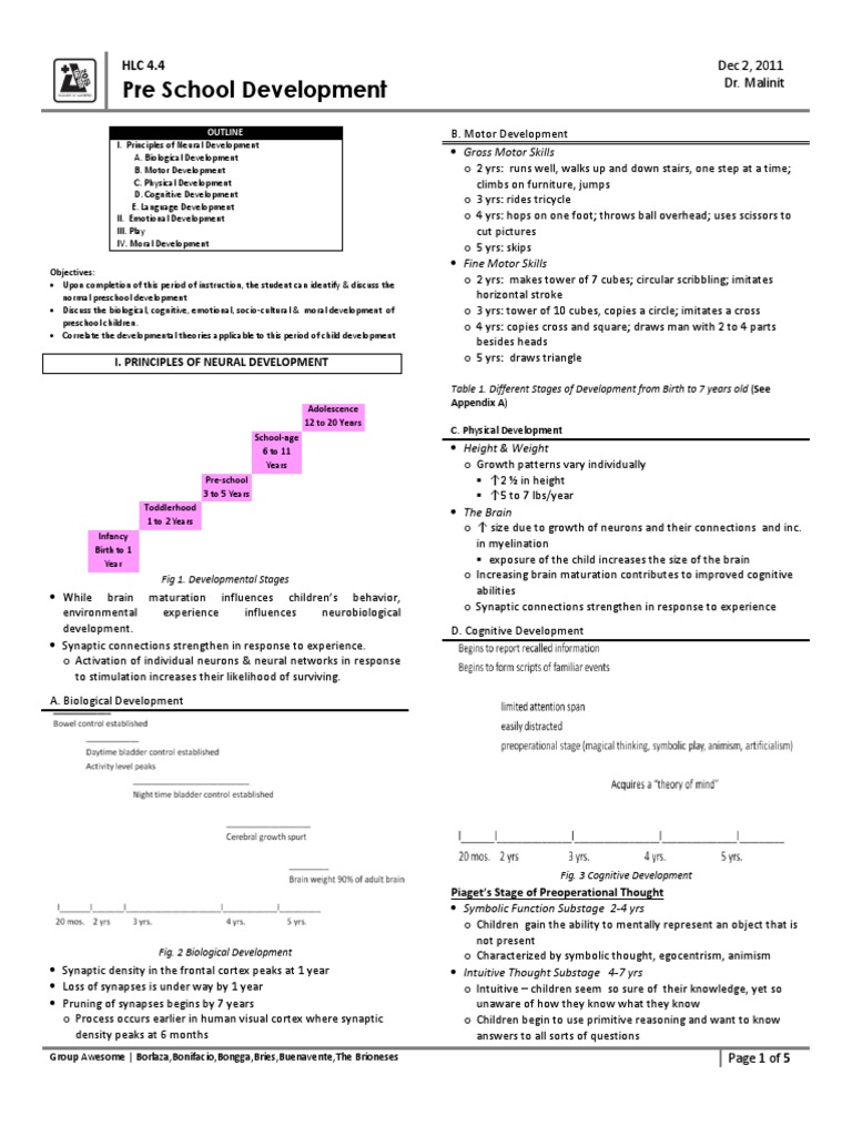 HLC 1.4preschool Devt - Malinit | PDF | Language Development ...