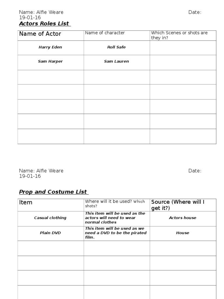 Name of Actor: Actors Roles List | PDF
