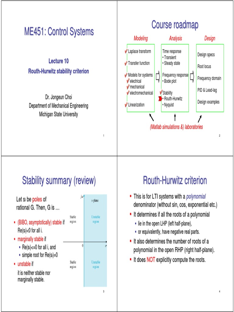 A Comprehensive Guide to Modeling, Analysis, and Design of Control Systems Using the Routh ...