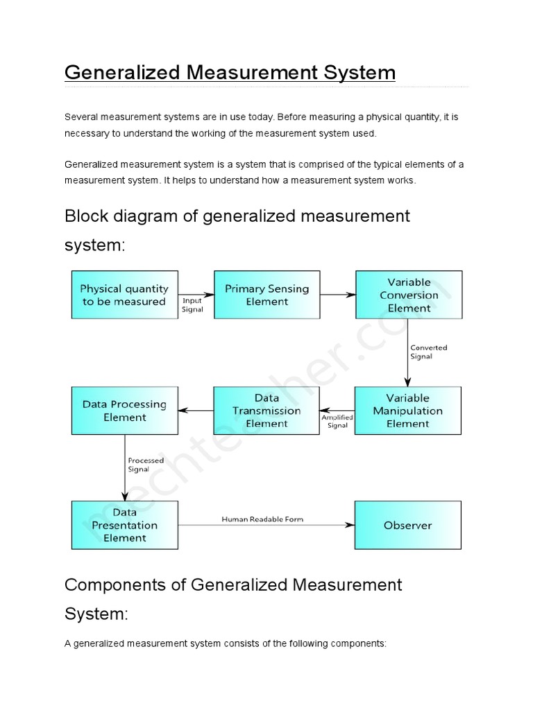 Generalized Measurement System | Signal (Electrical Engineering ...