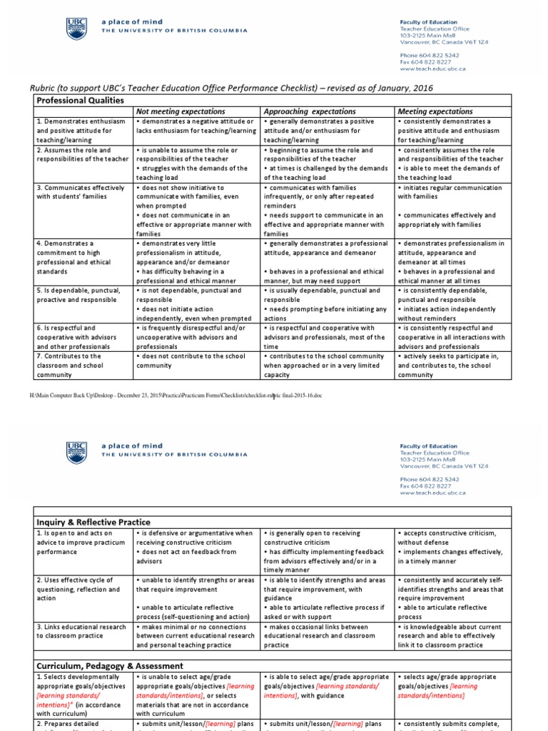 Checklist Rubric Final 2015 16 | PDF | Educational Assessment ...