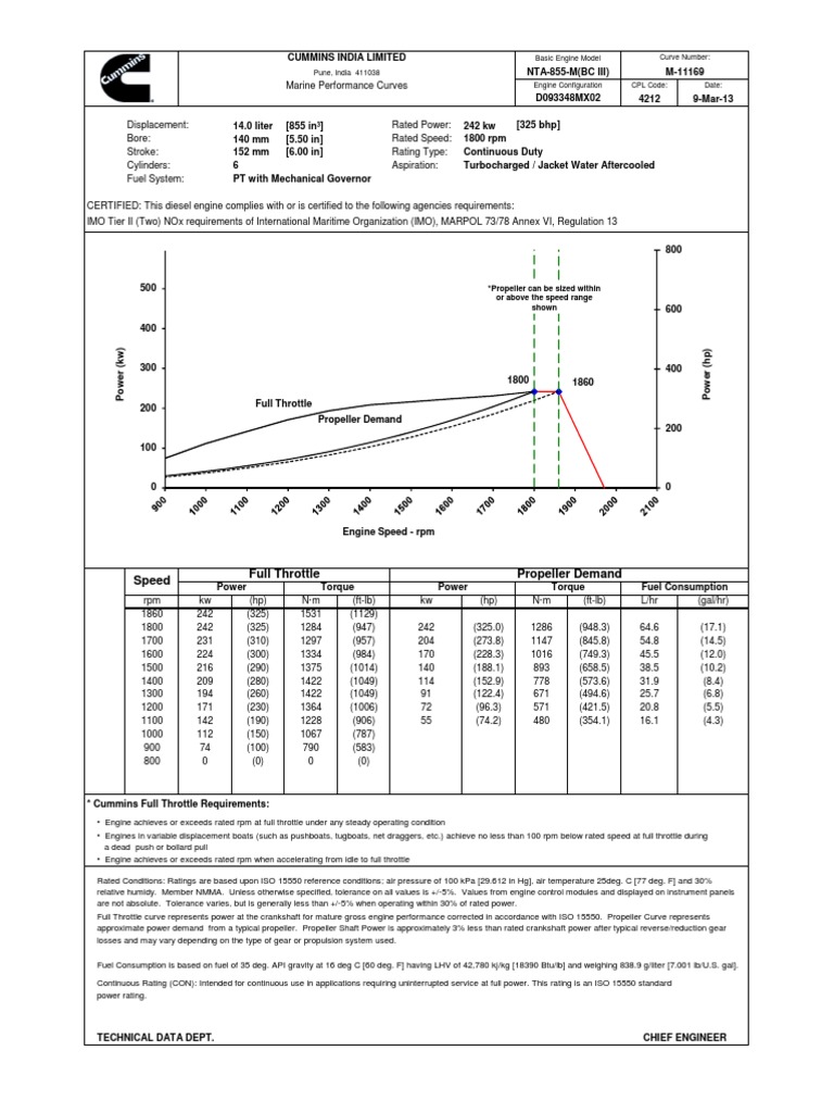 Cummins Marine Engine Performance Data | PDF | Engines | Horsepower
