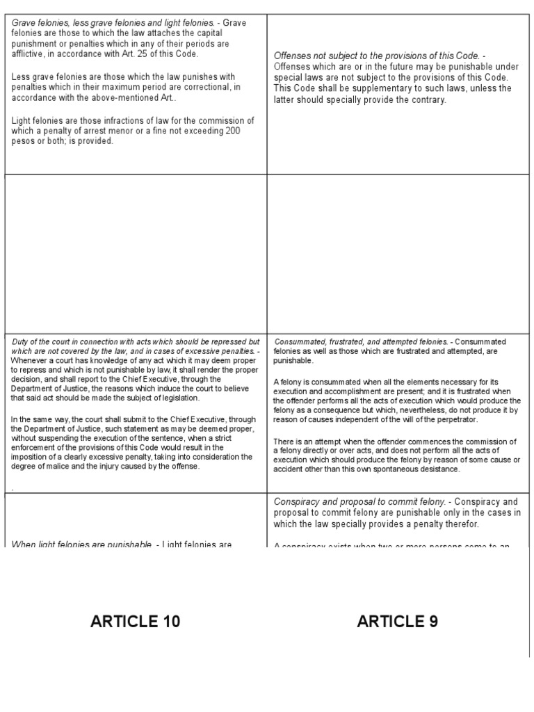 Article 10 Article 9: Grave Felonies, Less Grave Felonies and Light ...
