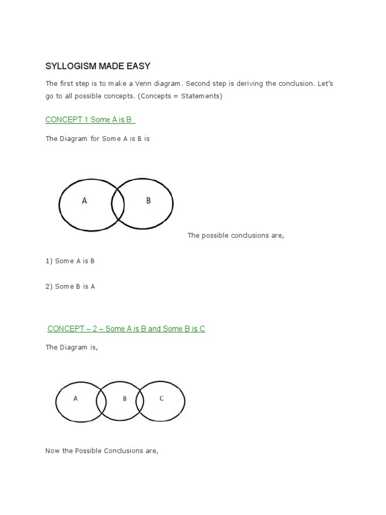 Easy Syllogism Guide with Diagrams | PDF | Subtraction | Analysis