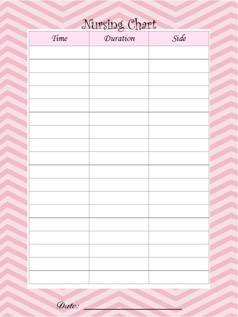 Nursing Chart | PDF