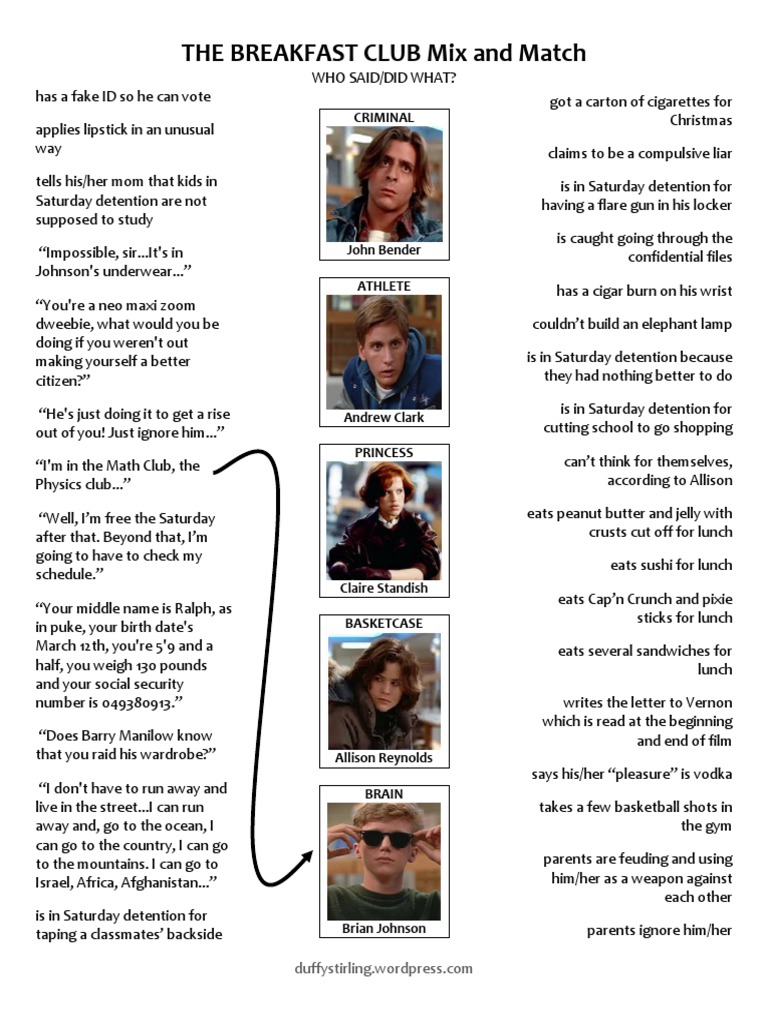 Breakfast Club Worksheets | PDF