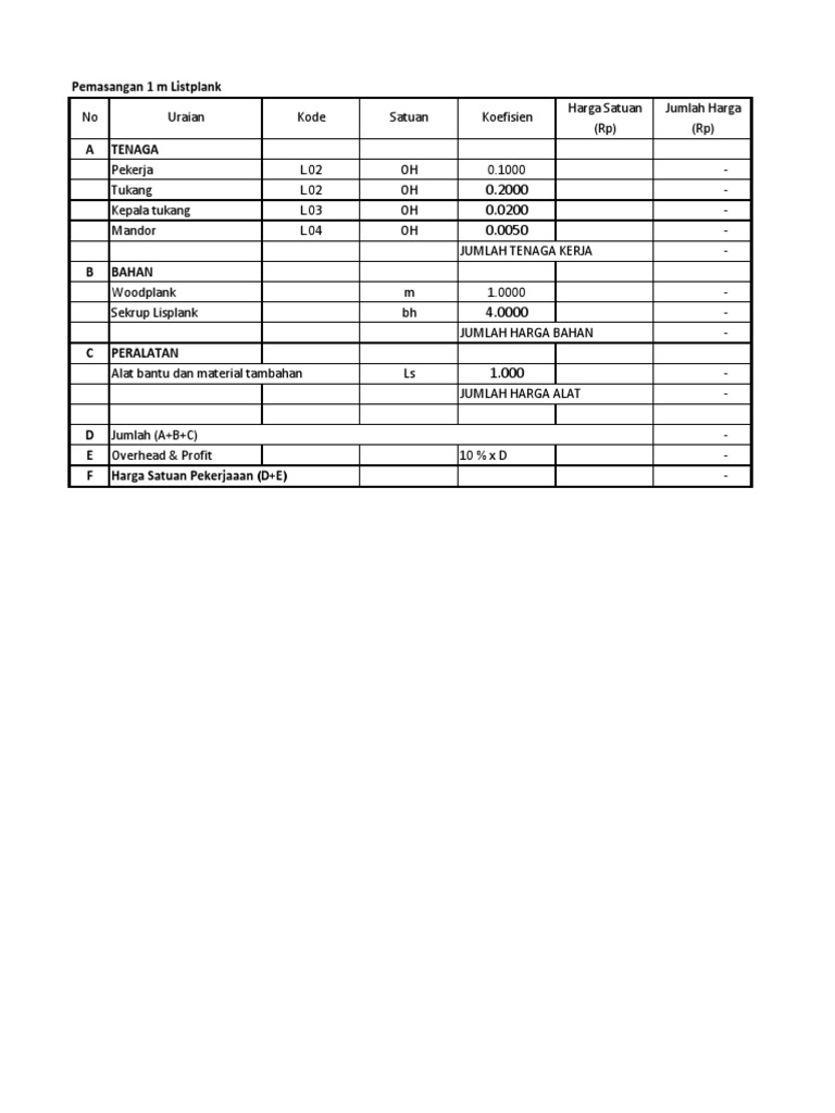 Analisa Pemasangan Listplank | PDF