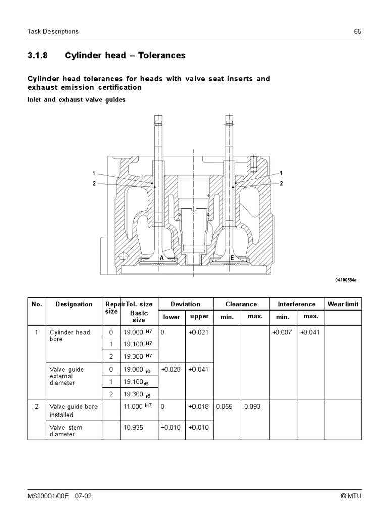 3.1.8 Cylinder Head - Tolerances | PDF | Engineering Tolerance | Valve
