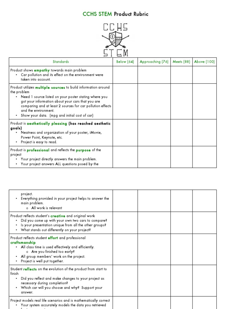 CCHS STEM Product Evaluation Rubric | PDF