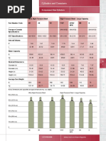 Cylinder Size Chart PDF | PDF | Litre | Gases