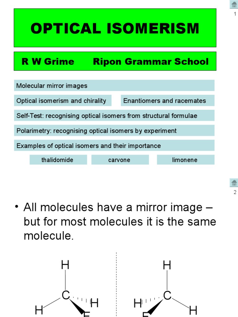 Optical Isomers