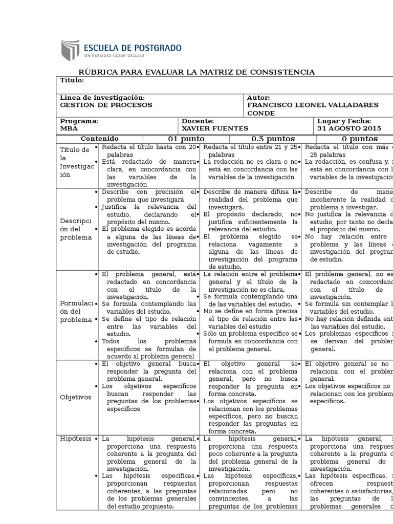 Matriz de Consistencia FVC1 | PDF | Hipótesis | Percepción