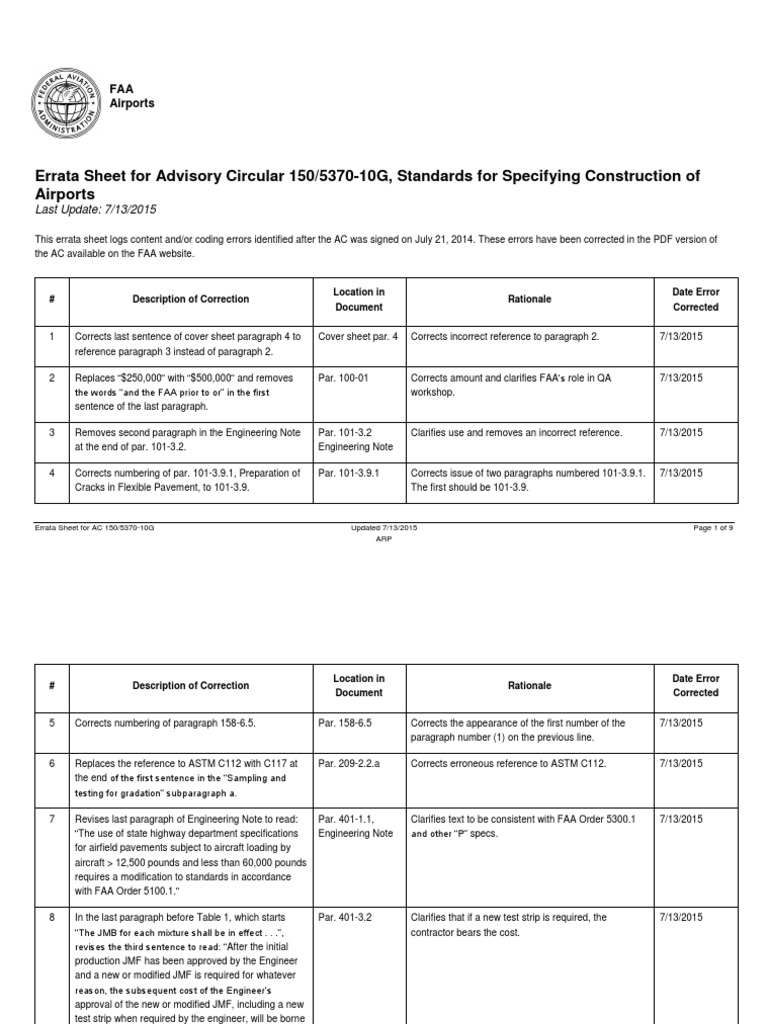 AC-150-5370-10G-Errata-sheet - Errata Sheet For Advisory Circular 150 ...