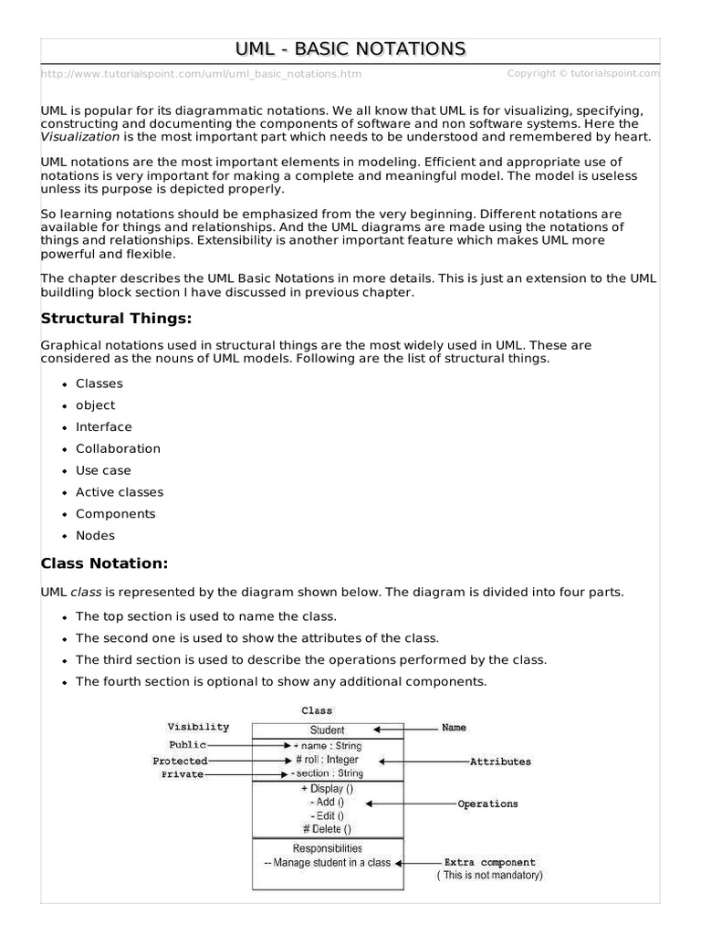 Uml Basic Notations | Unified Modeling Language | Use Case
