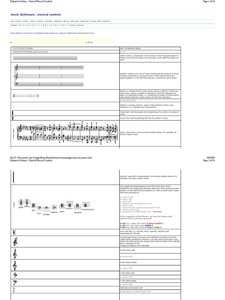 Musical Symbols | PDF | Clef | Musical Compositions