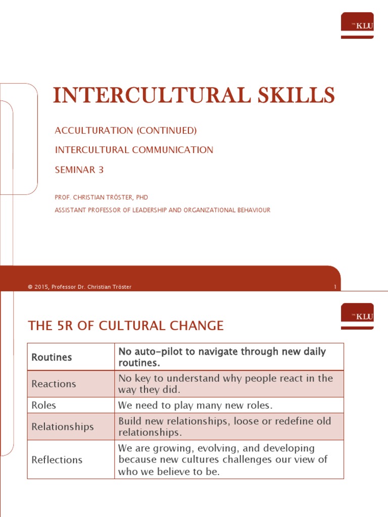 Intercultural Skills: Acculturation (Continued) Intercultural ...